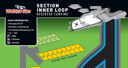 INNER LOOP CAMPING | CAMPING OPTIONS
