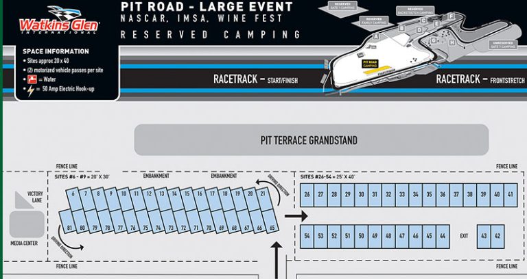 PIT ROAD CAMPING | CAMPING OPTIONS